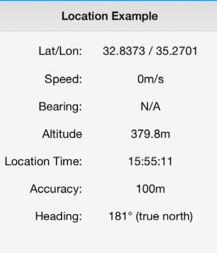 Location & GPS | B4X Programming Forum