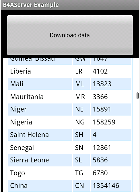 Access any database or system with B4AServer | B4X Programming Forum
