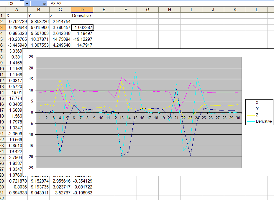 Android shake event with PhoneSensors | B4X Programming Forum