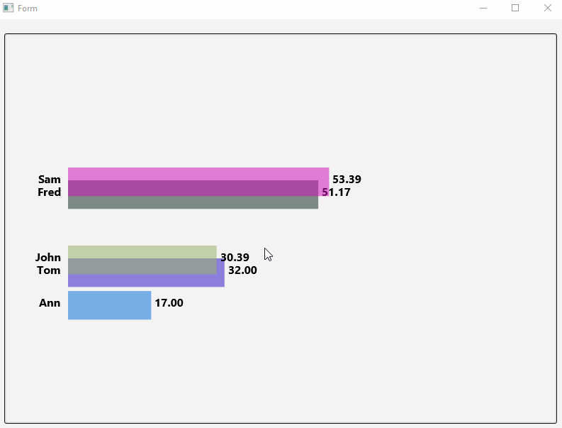 Animated text for a leaderboard | B4X Programming Forum