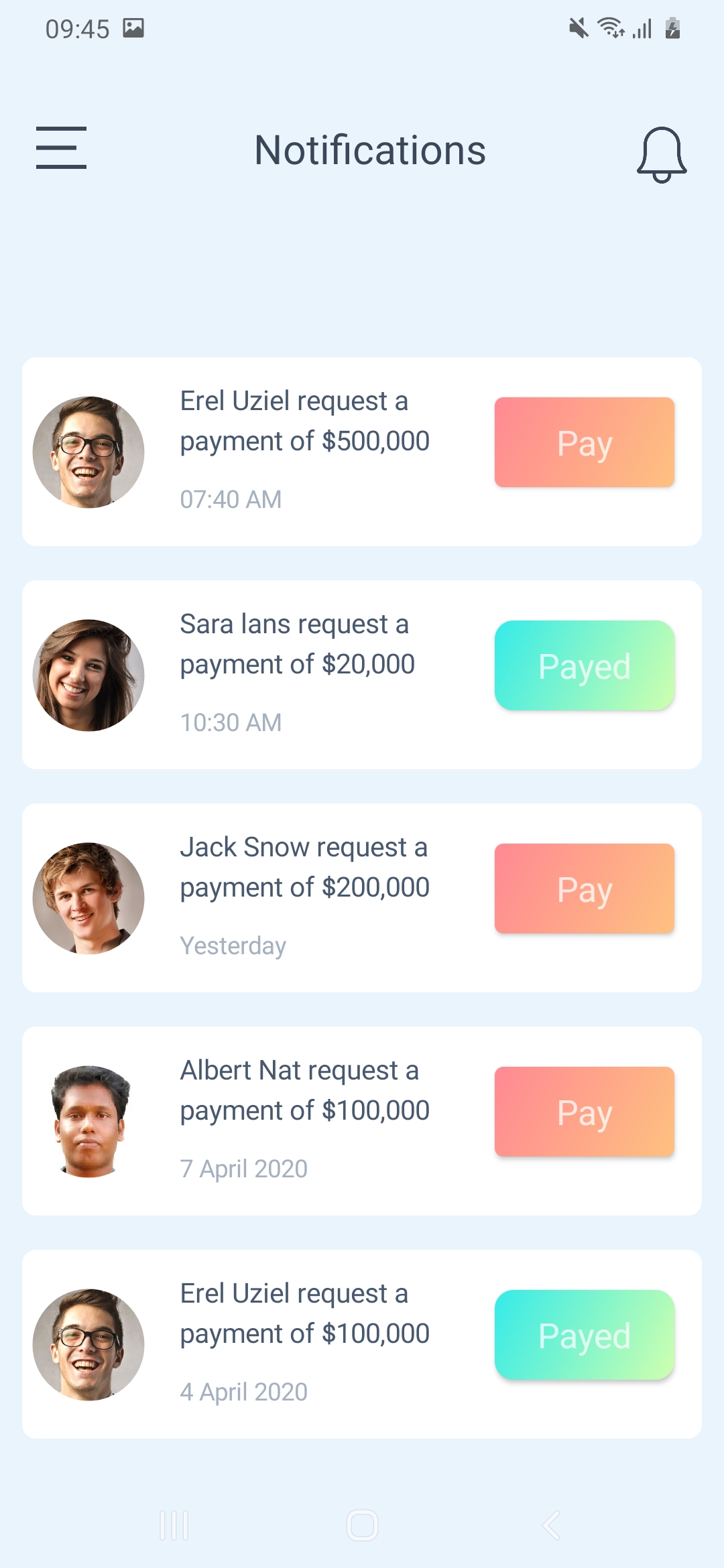 B4A UI . Dashboard and Notification | B4X Programming Forum