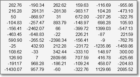 (B4X][BBcodeView] Is there a way to avoid a small inconsistency in rendering digits? | B4X ...