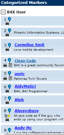 World map of B4X users? | B4X Programming Forum
