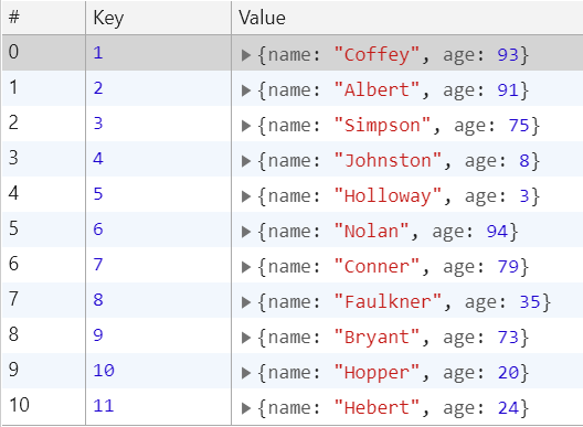 [BANanoSQL] How to get a record by 'key' | B4X Programming Forum