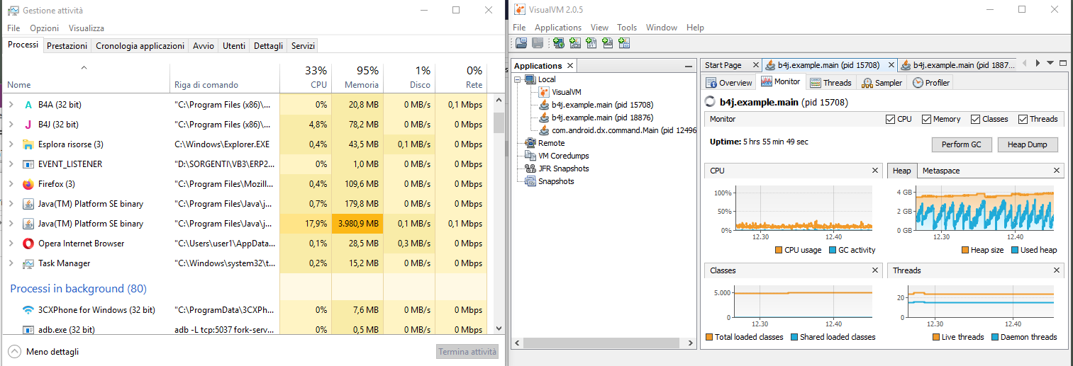 Windows Ram Problem With B4j Mqtt Client B4x Programming Forum