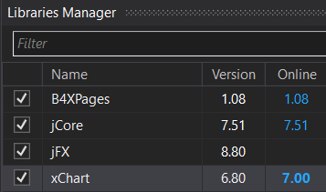 Change the online version color | B4X Programming Forum