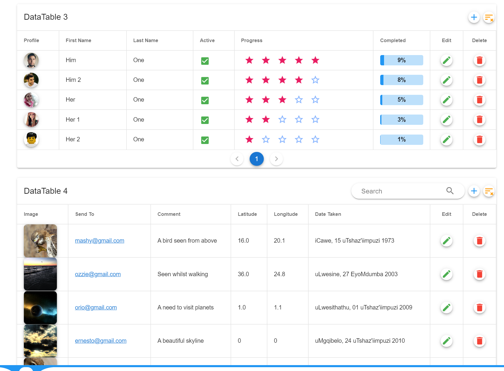 [BANanoVuetifyAD3] how to using Data Table with avatar / image using MySQL PHP | B4X Programming ...