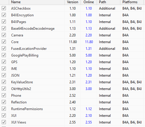 Library files and minimum android version | B4X Programming Forum