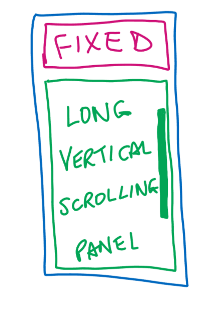 How To Scroll Part Of A Screen Vertically Only B4x Programming Forum