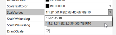 XChart format Y axis on line chart | B4X Programming Forum
