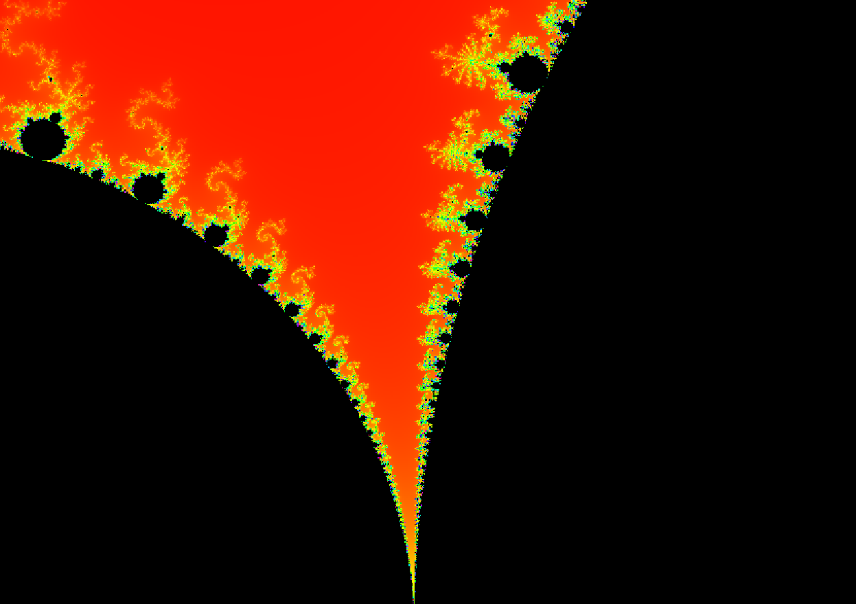 Mandelbrot Set | B4X Programming Forum