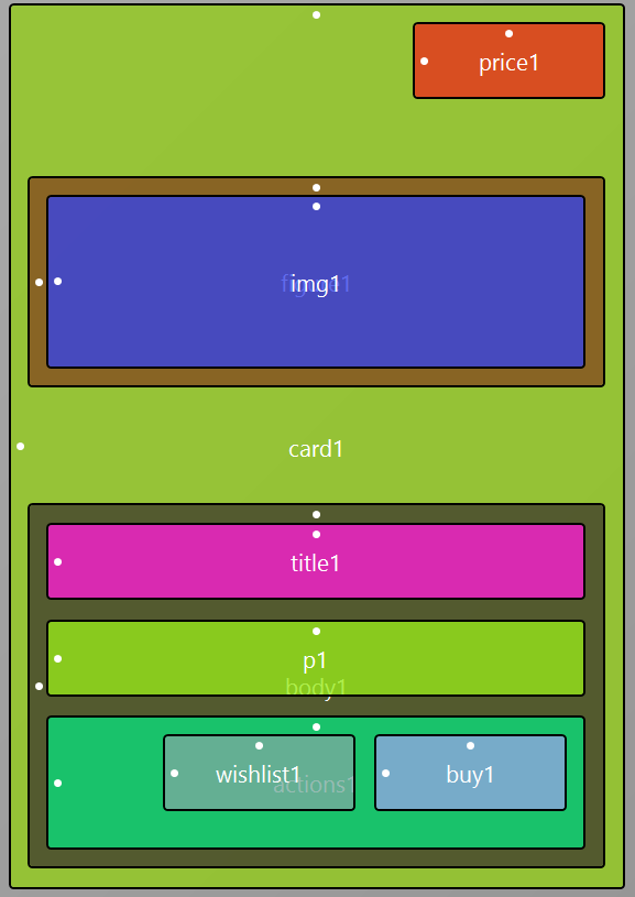[Web][SithasoDaisy] Creating a Product Listing | B4X Programming Forum