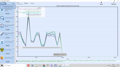 xChart: zoombar is not located well at start | B4X Programming Forum