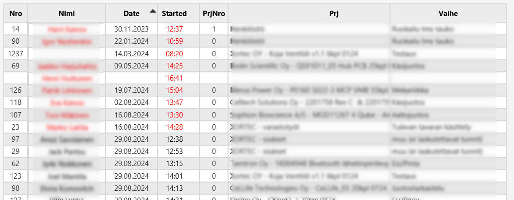 B4XTable with B4XTableSelections and text colors | B4X Programming Forum
