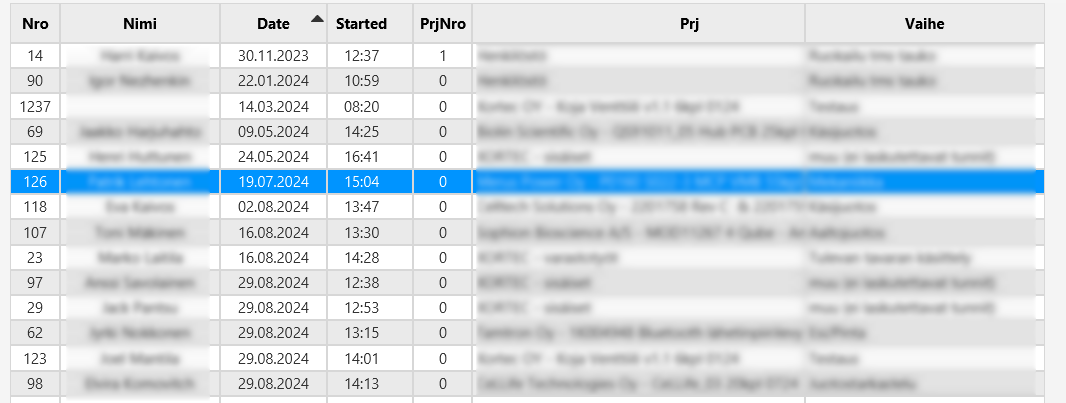 B4XTable with B4XTableSelections and text colors | B4X Programming Forum