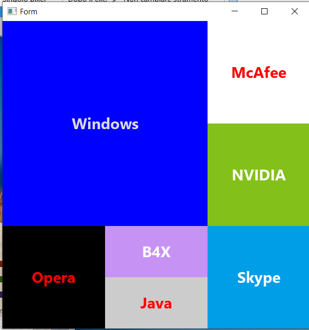 Tile Grid | B4X Programming Forum