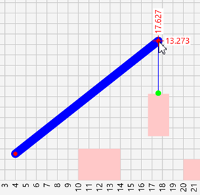 [SOLVED] Application capable of measuring angles and distances. | Page 2 | B4X Programming Forum