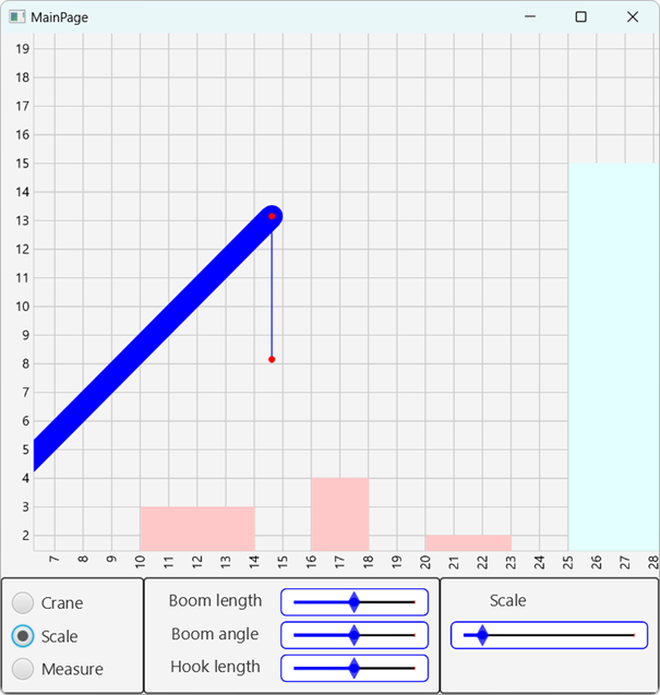[SOLVED] Application capable of measuring angles and distances. | Page 2 | B4X Programming Forum