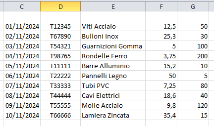 ChatGPT!!!!! | Page 5 | B4X Programming Forum