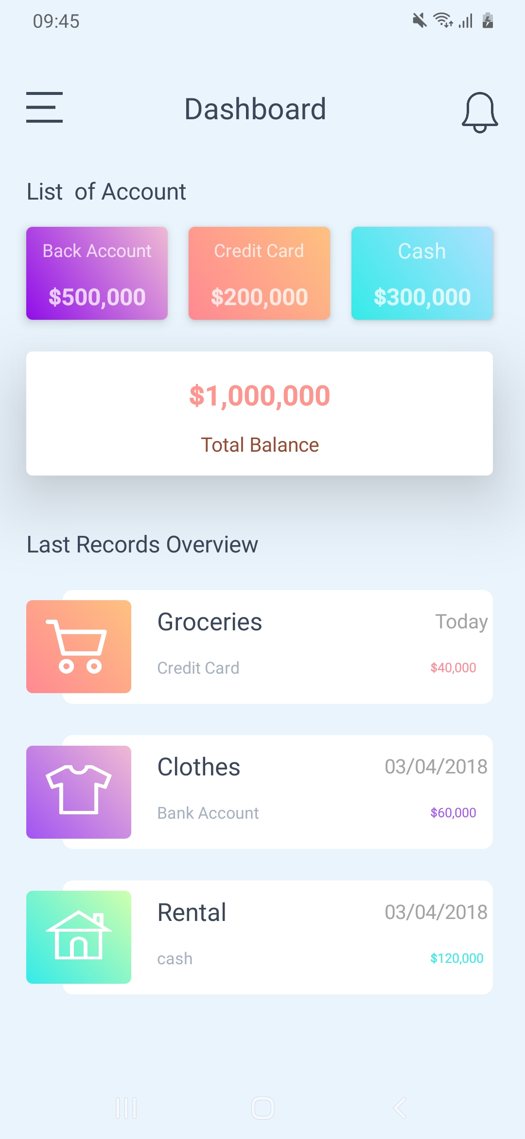 B4A UI . Dashboard and Notification | B4X Programming Forum