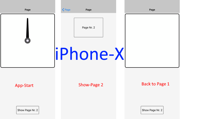 Problem mit B4XCanvas or iPhone-X ? | B4X Programming Forum