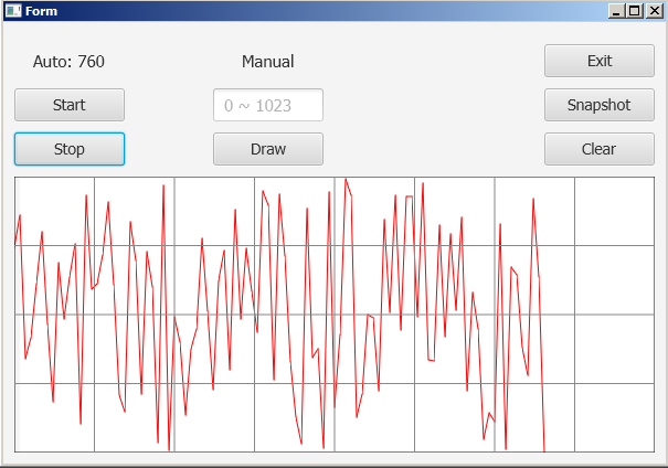 Real-time chart shift | B4X Programming Forum