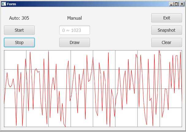 Real-time chart shift | B4X Programming Forum