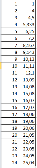 [Solved] which view for a list with two cells? | B4X Programming Forum