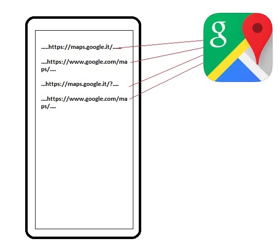 B4A to B4I simple code conversion | B4X Programming Forum