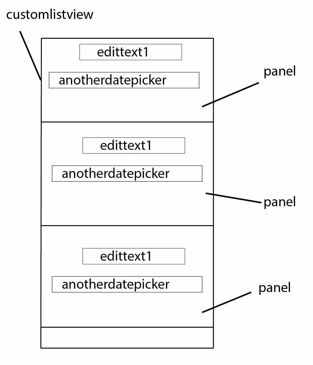 Anotherdatepicker And Customlistview B4x Programming Forum 9586