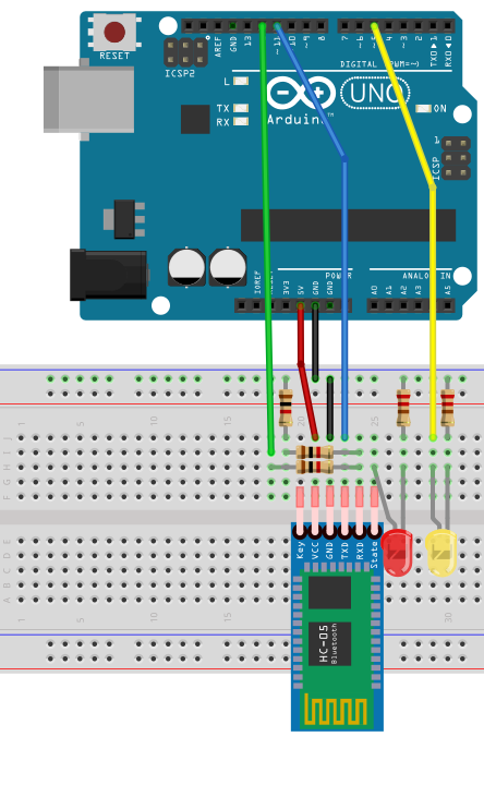 Utiliser l'application Android Arduino BlueControl pour gérer des applications B4R | B4X ...