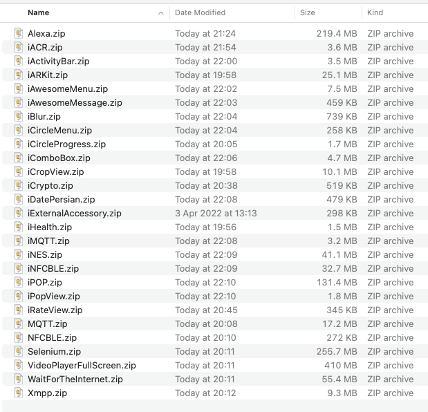 Selling My Libraries All Source Codes B4a B4i B4j Limited Time
