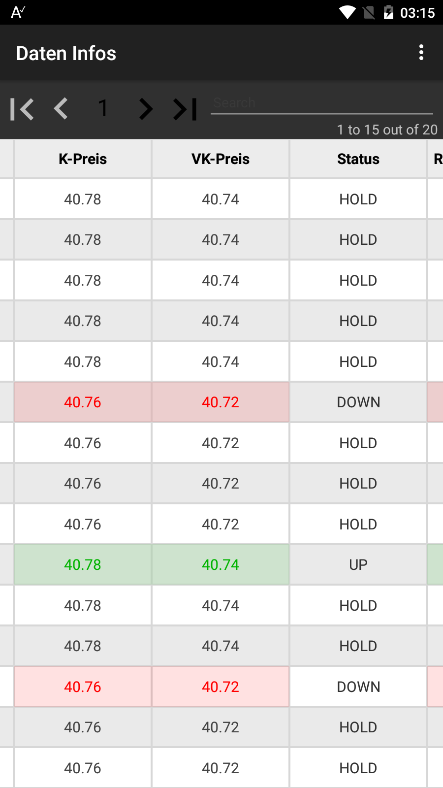 B4A B4XTable layout problem | B4X Programming Forum