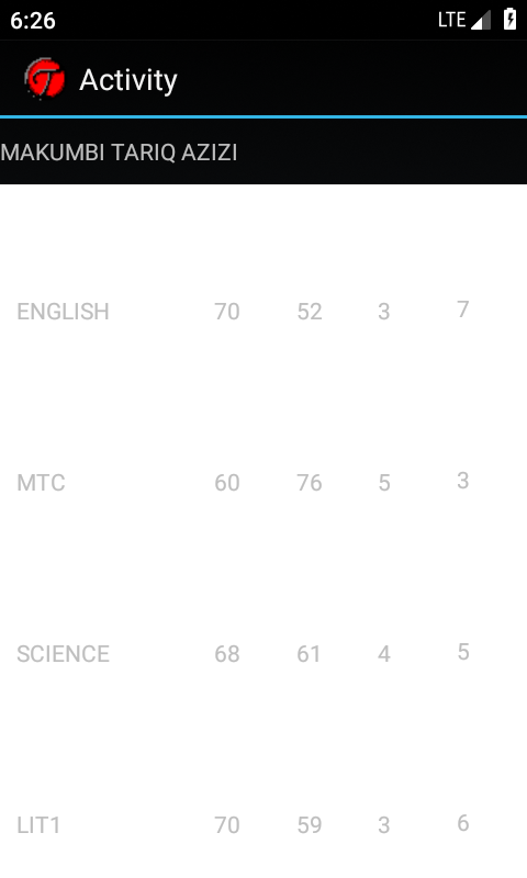 How to display customlistview with all borders black | B4X Programming Forum