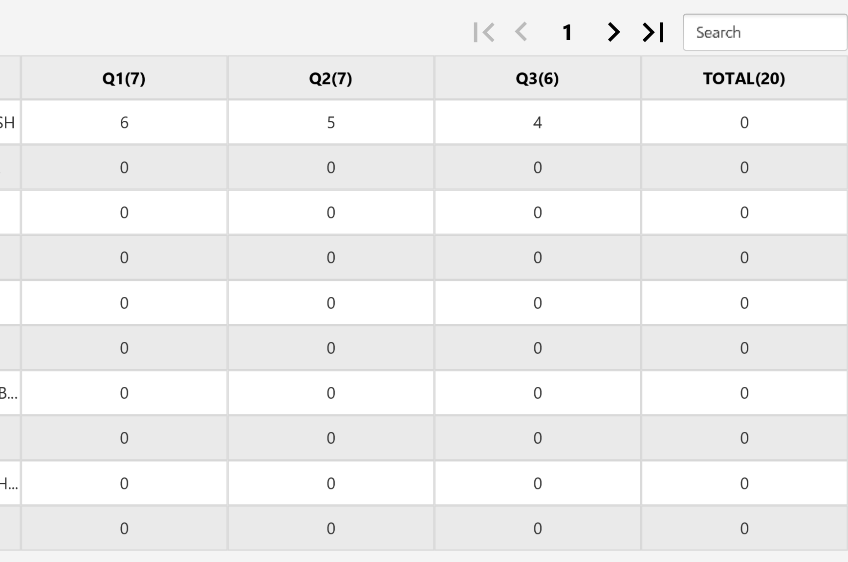  SOLVED Need Help In Using B4XTable With Inline Editing B4X Programming Forum