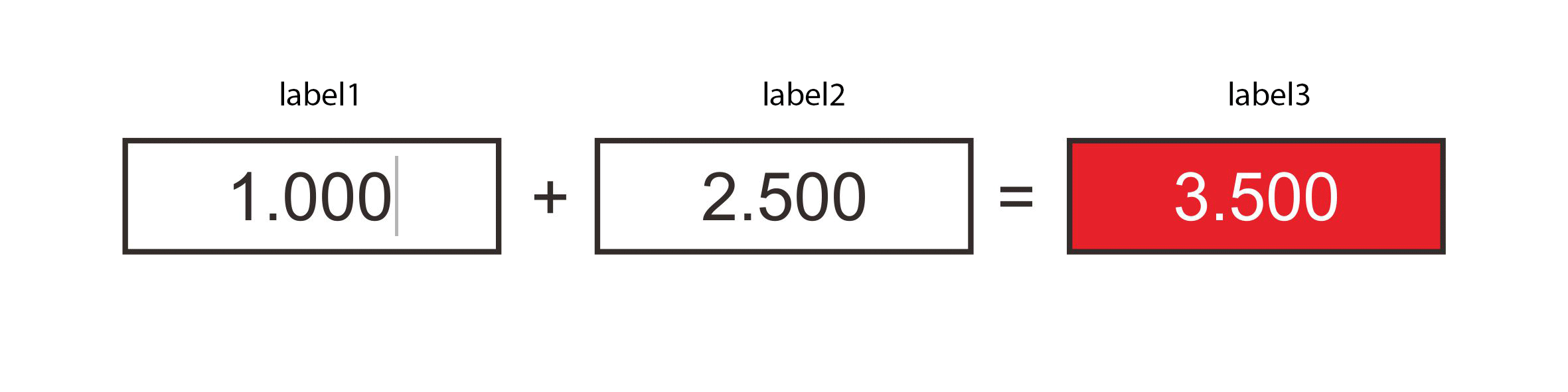 Auto Change text | B4X Programming Forum