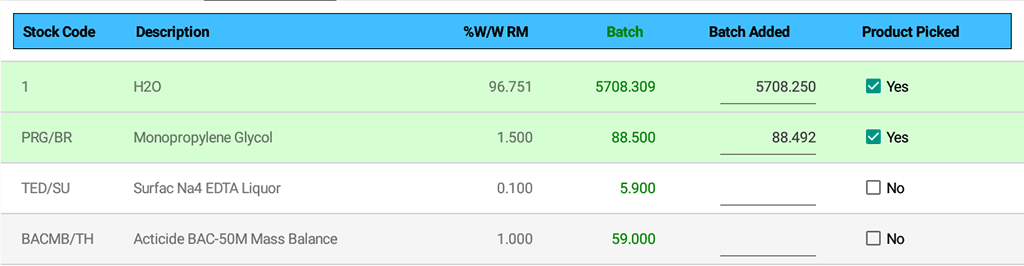 Custom check list | B4X Programming Forum