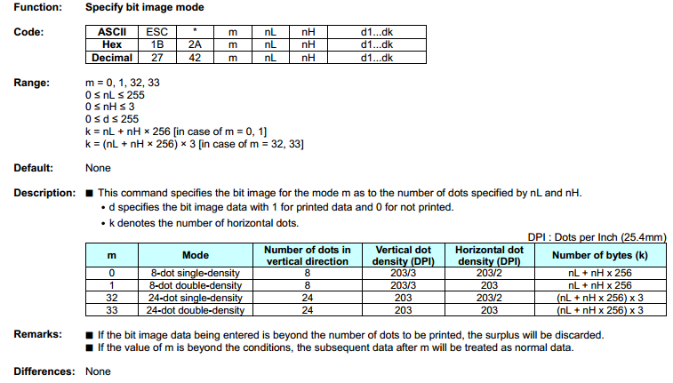 Image Printing | B4X Programming Forum