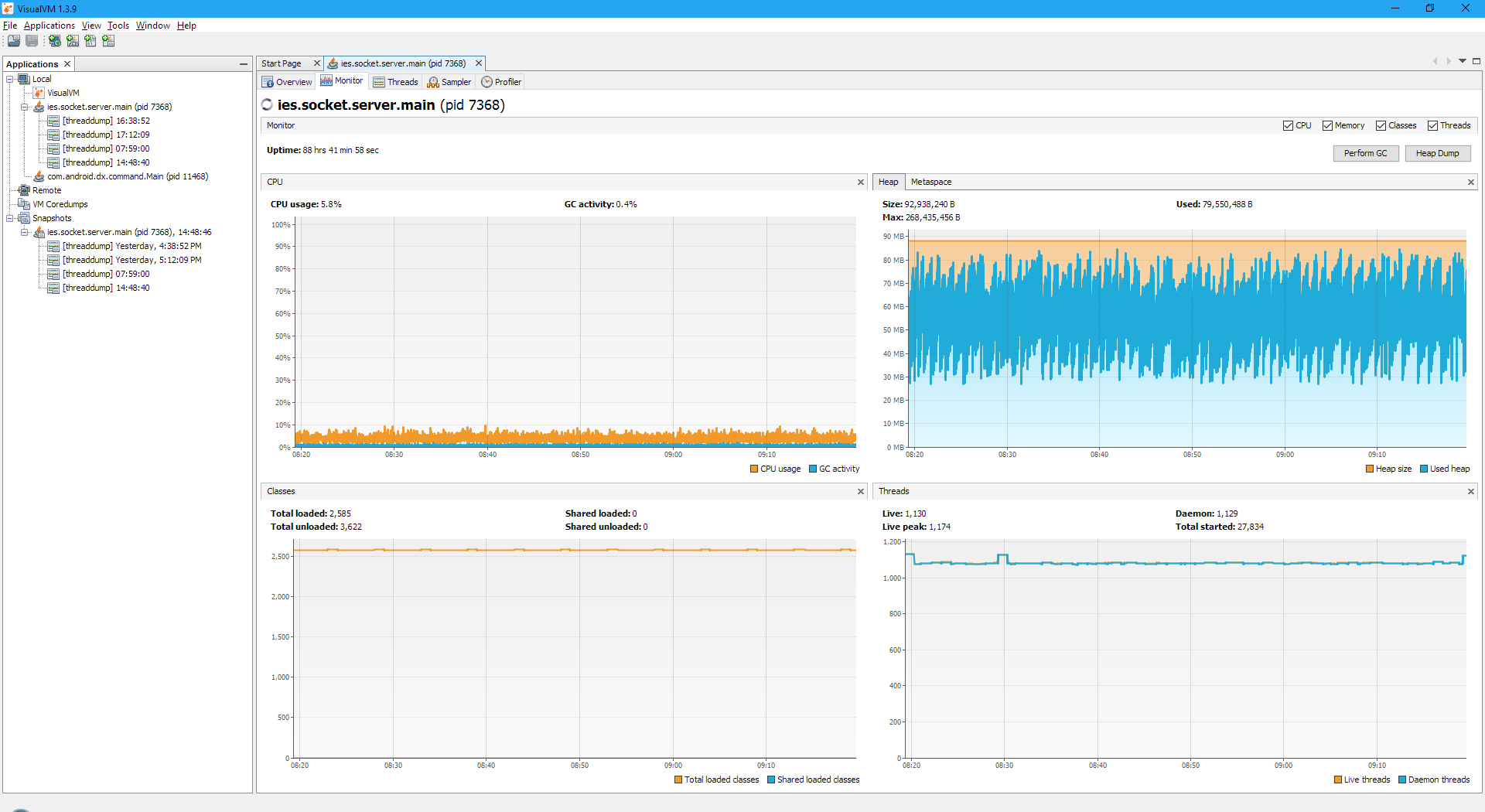 ConnectionPool recommended max size | B4X Programming Forum