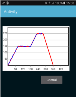 Progress bar in 45 Degree angle | B4X Programming Forum