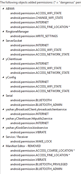 App Crashing in a particular tablet | B4X Programming Forum