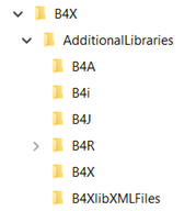 How to install *.b4xlib | B4X Programming Forum