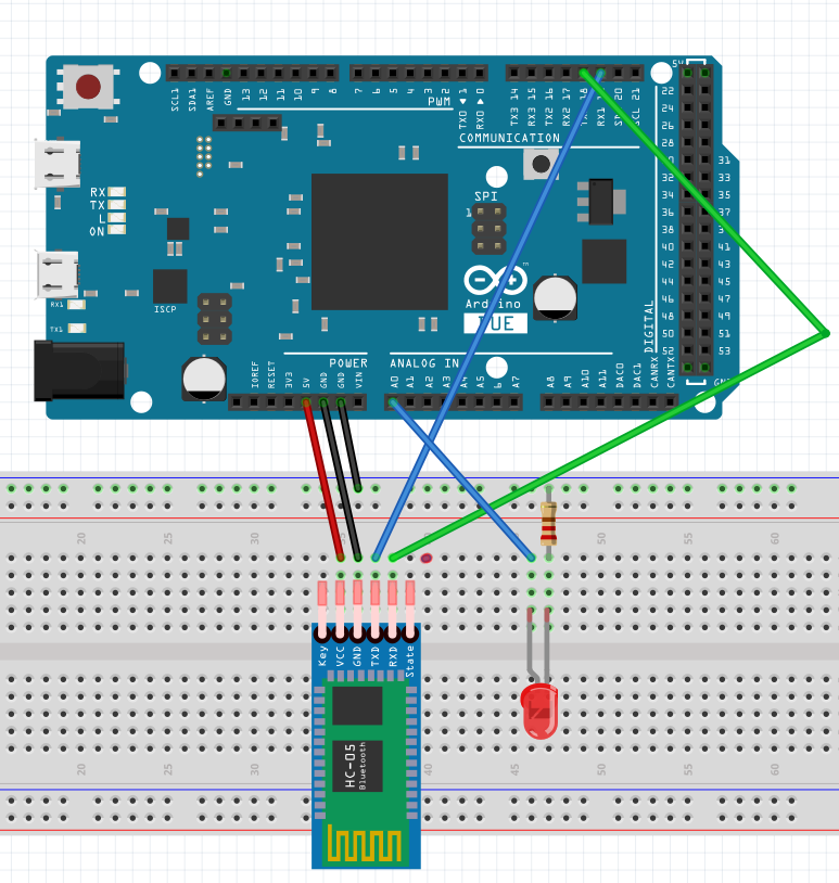 HC 05 Classic Bluetooth | B4X Programming Forum HC 05 Classic Bluetooth | B4X Programming Forum