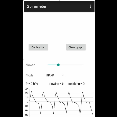 B4X Programming Blog – Page 2