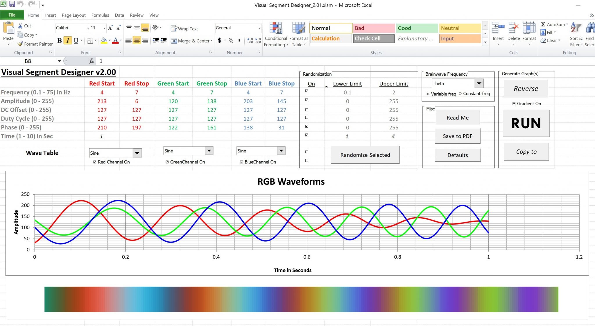 The Road from BASIC to VB to B4X