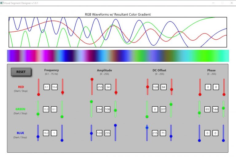 The Road from BASIC to VB to B4X